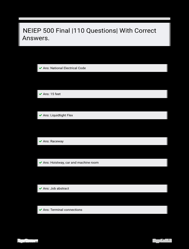 NEIEP 500 Final |110 Questions| With Correct Answers.