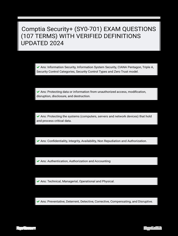 Comptia Security+ (SY0-701) EXAM QUESTIONS (107 TERMS) WITH VERIFIED ...