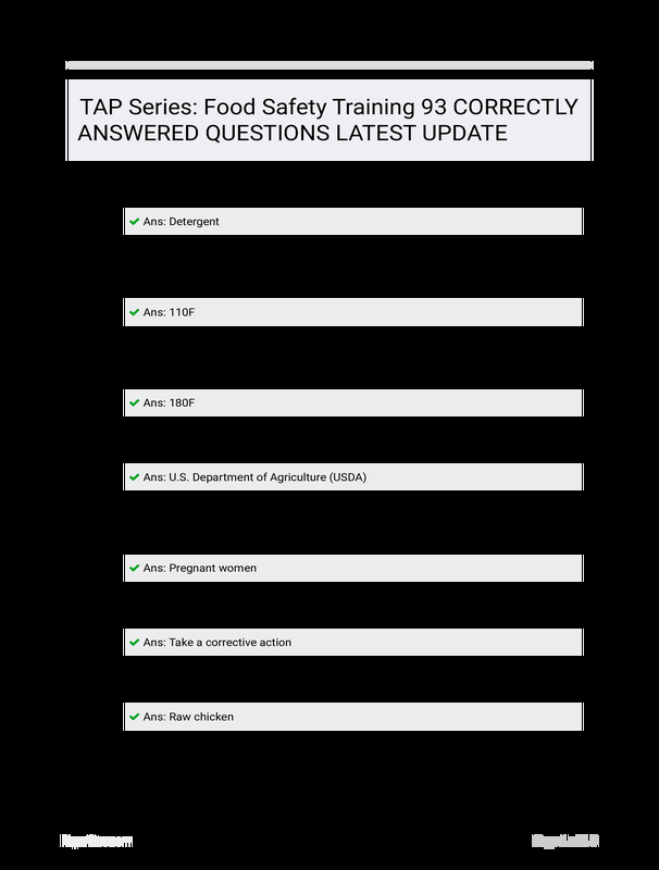 TAP Series: Food Safety Training 93 CORRECTLY ANSWERED QUESTIONS LATEST ...