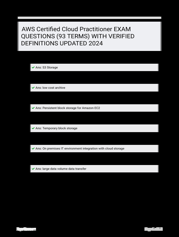 AWS Certified Cloud Practitioner EXAM QUESTIONS (93 TERMS) WITH VERIFIED DEFINITIONS UPDATED 2024