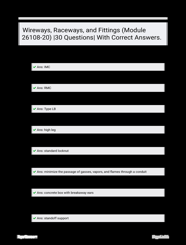 Wireways, Raceways, And Fittings (Module 26108-20) |30 Questions| With ...