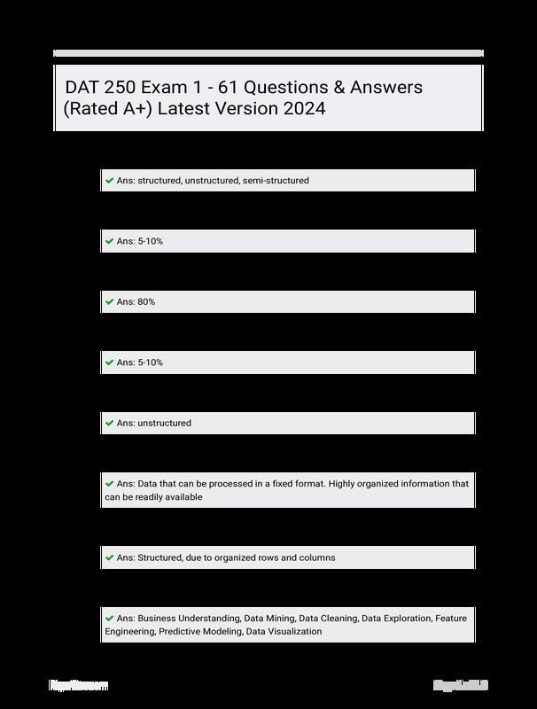 DAT 250 Exam 1 - 61 Questions & Answers (Rated A+) Latest Version 2024 ...